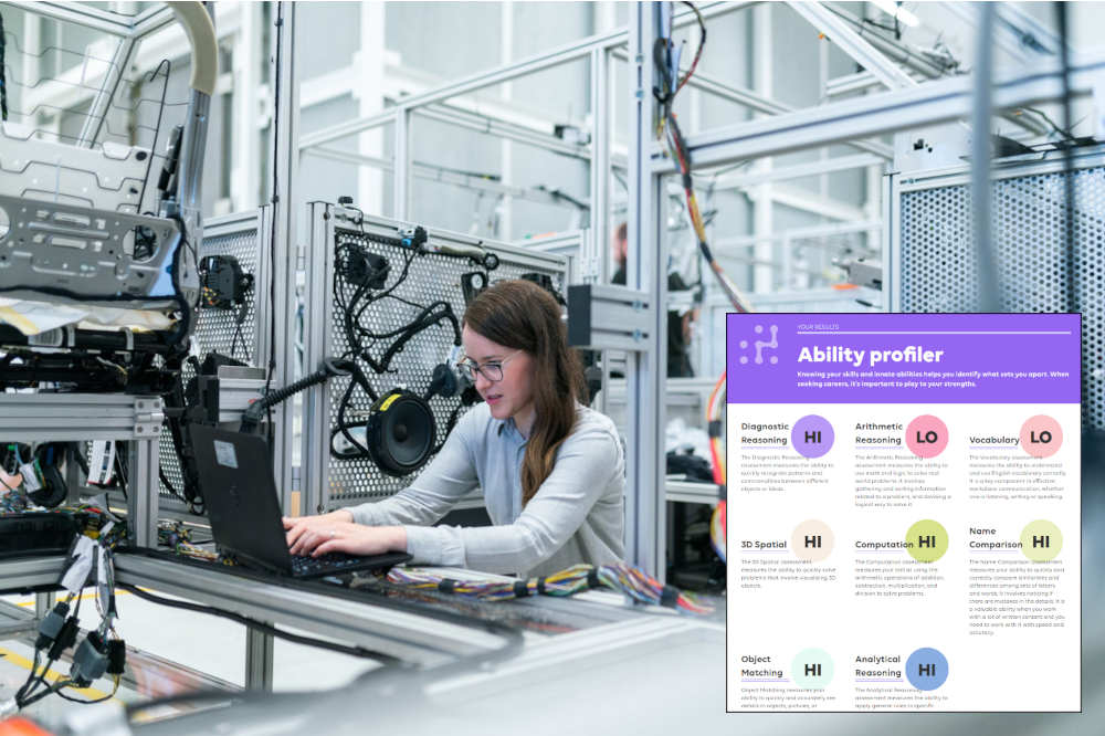 Discover your true capabilities. - Future Plans