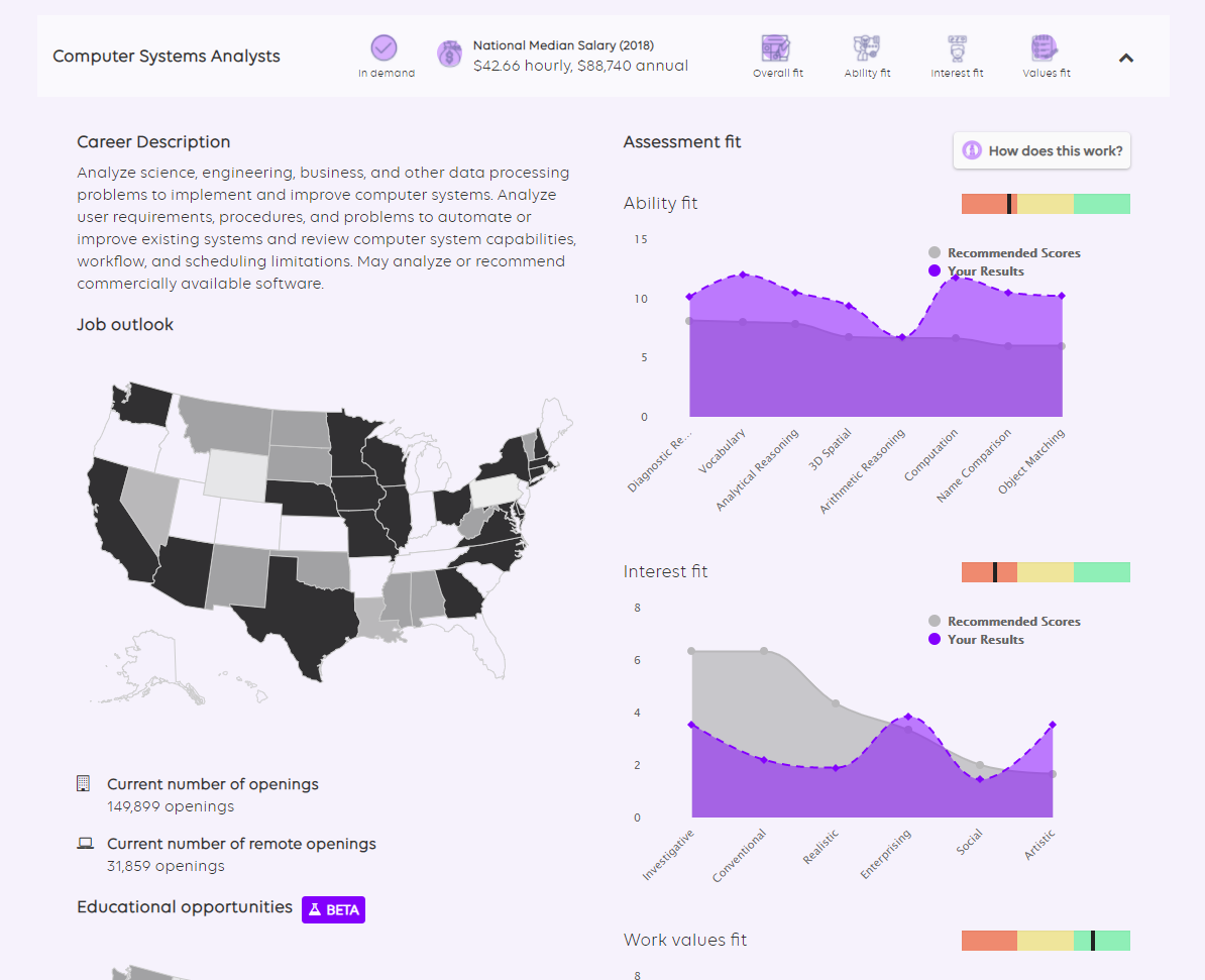 Find the career that's been looking for you. - Future Plans