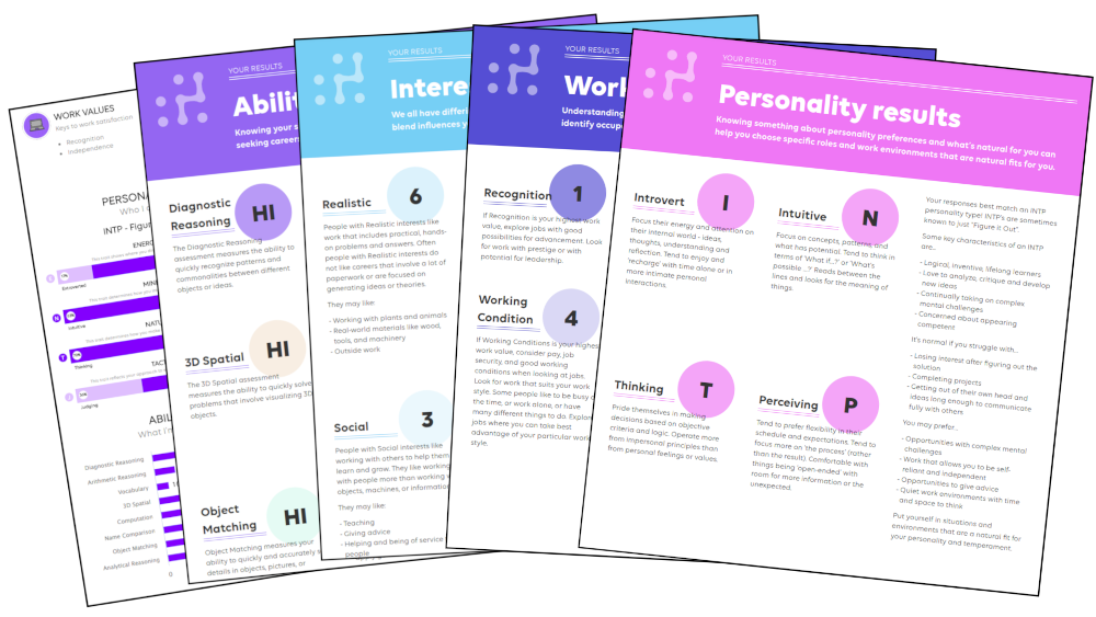 Discover your true capabilities. - Future Plans