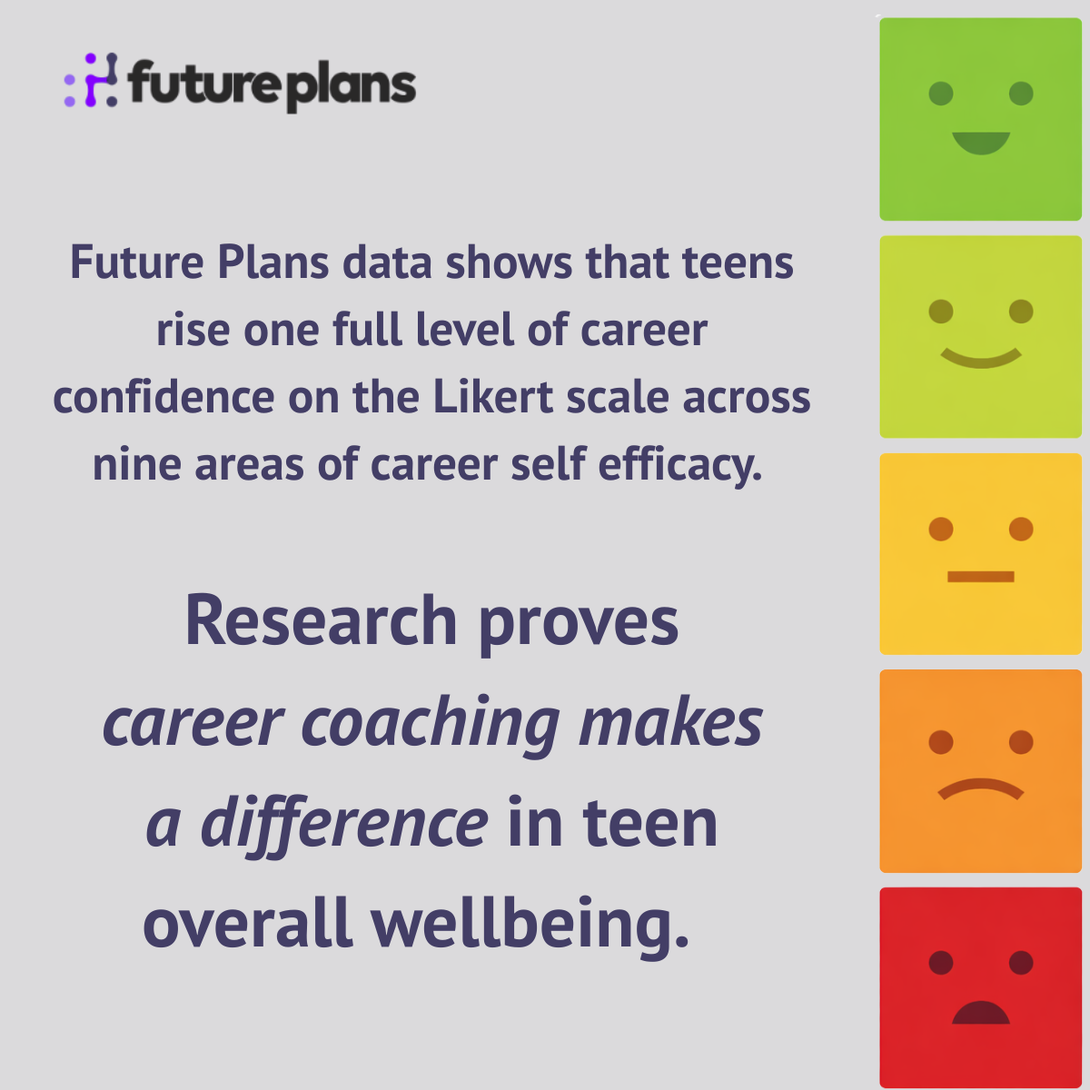 The Profound, Measurable Power of Career Coaching: Why It’s Future ...